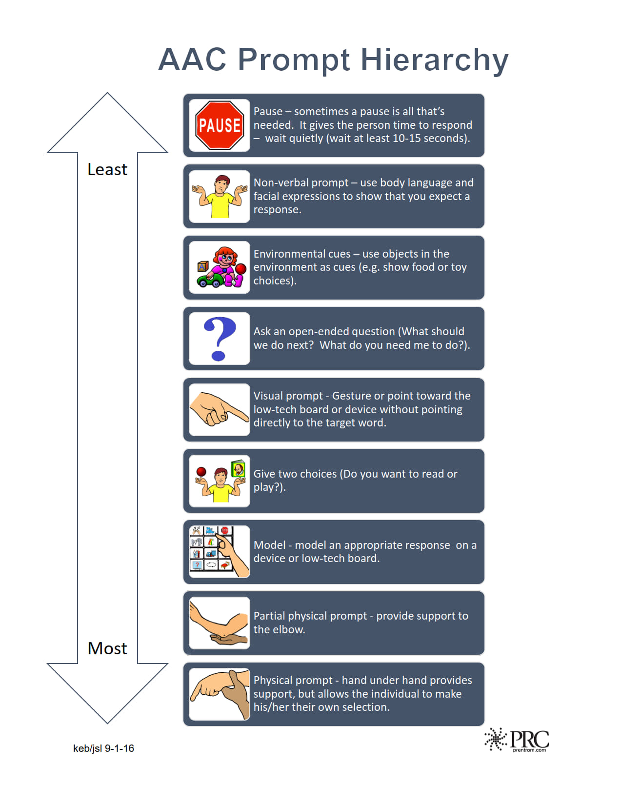 Expressions – Sheridan Forster